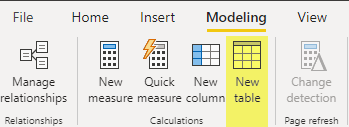 Hide Power BI Measure – Simplyfies